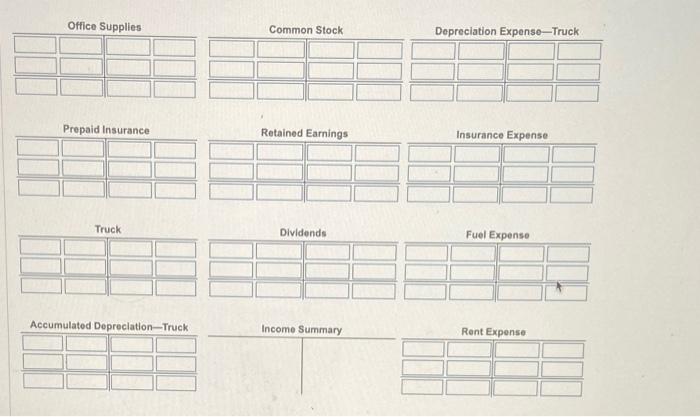 Solved Requlrement 2. Post the transactions in the | Chegg.com