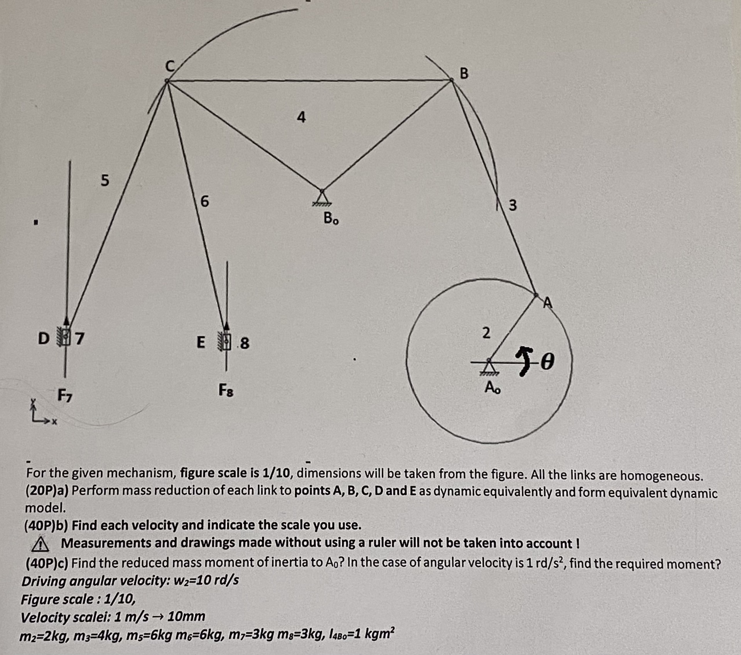 Solved For the given mechanism, figure scale is 110, | Chegg.com