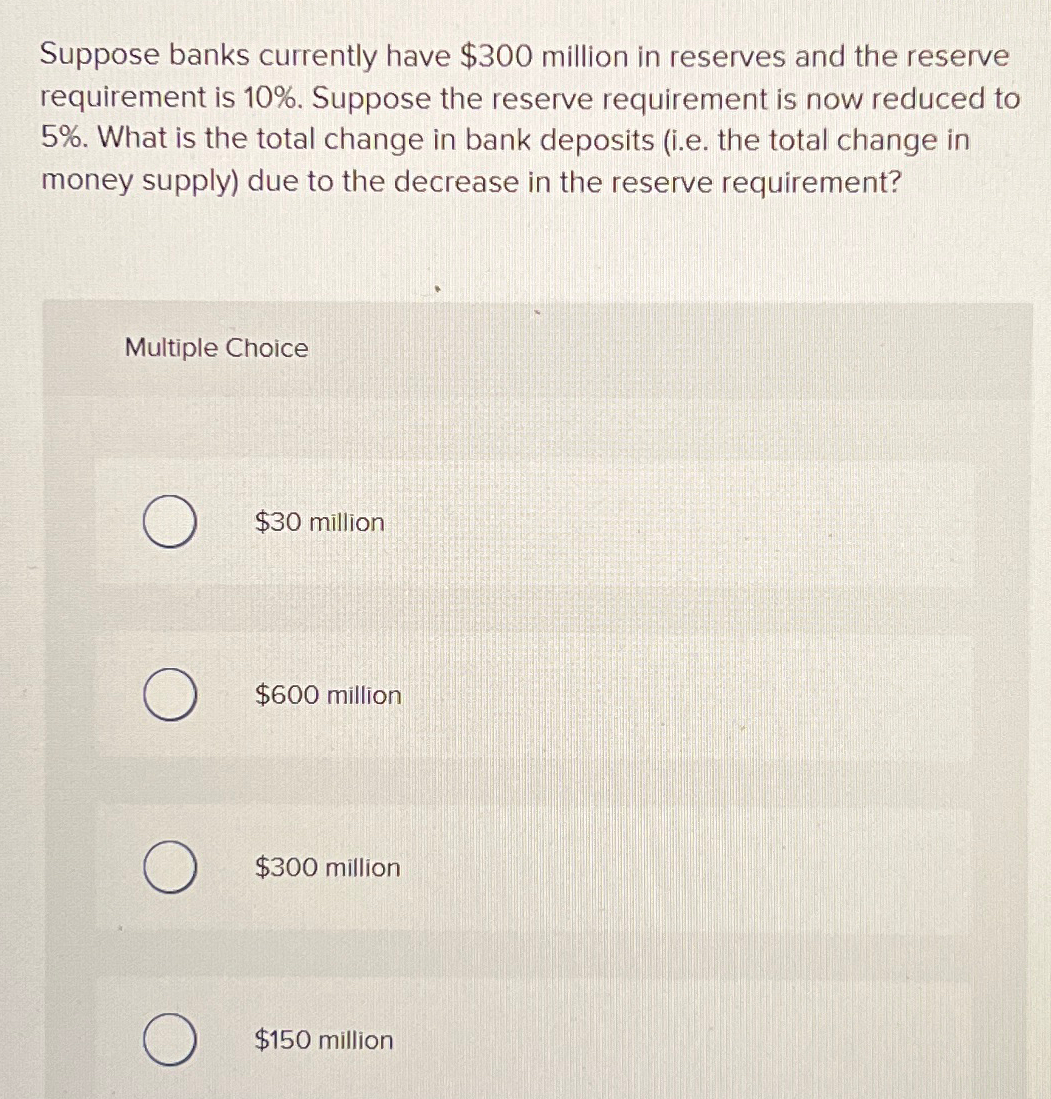 Solved Suppose banks currently have $300 ﻿million in | Chegg.com