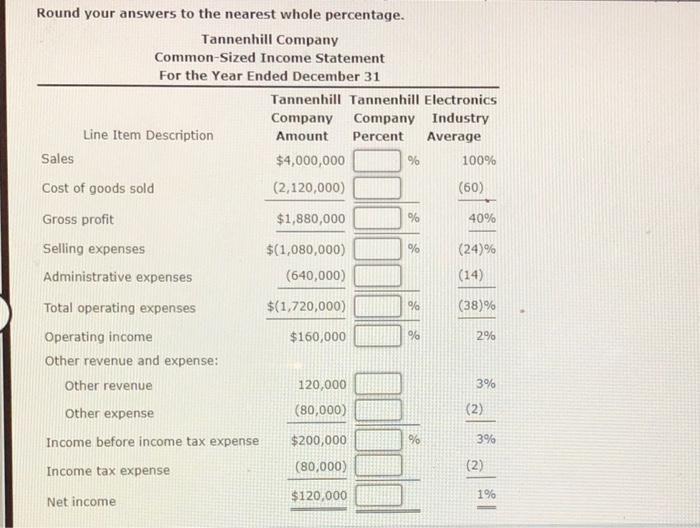 Solved Round your answers to the nearest whole percentage. | Chegg.com