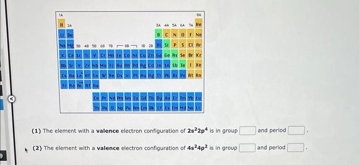 Solved (1) The element with a valence electron configuration | Chegg.com