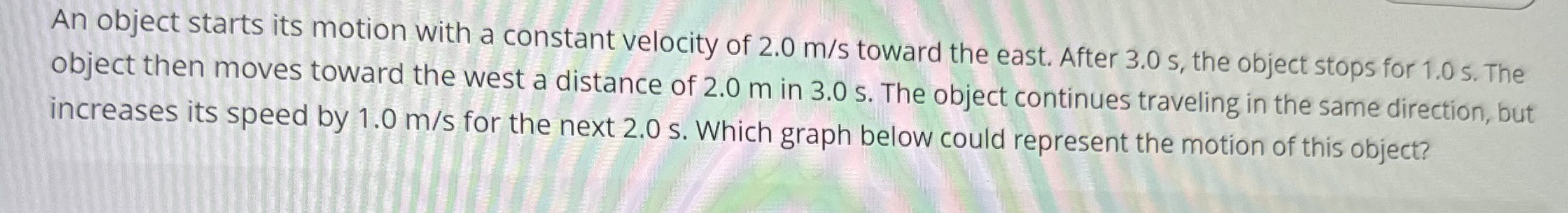 Solved An object starts its motion with a constant velocity | Chegg.com