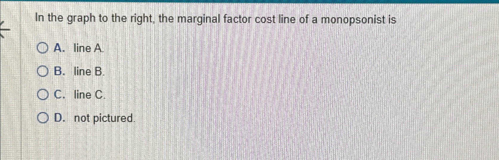 Solved In the graph to the right, the marginal factor cost | Chegg.com