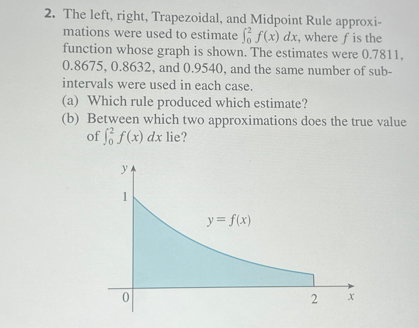 Solved The left, right, Trapezoidal, and Midpoint Rule | Chegg.com