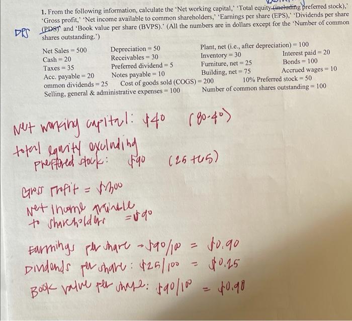 Solved DPS 1. From the following information, calculate the | Chegg.com