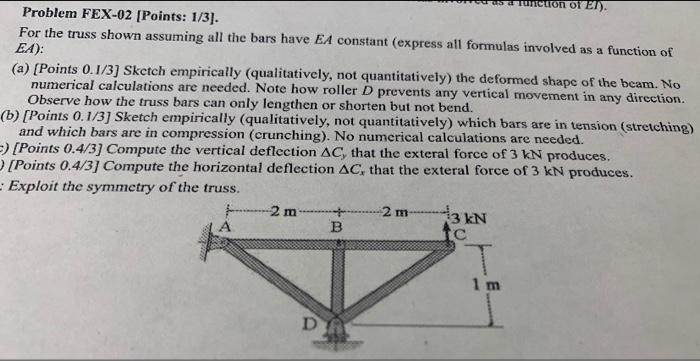 Solved Problem FEX-02 [Points: 1/3]. For the truss shown | Chegg.com