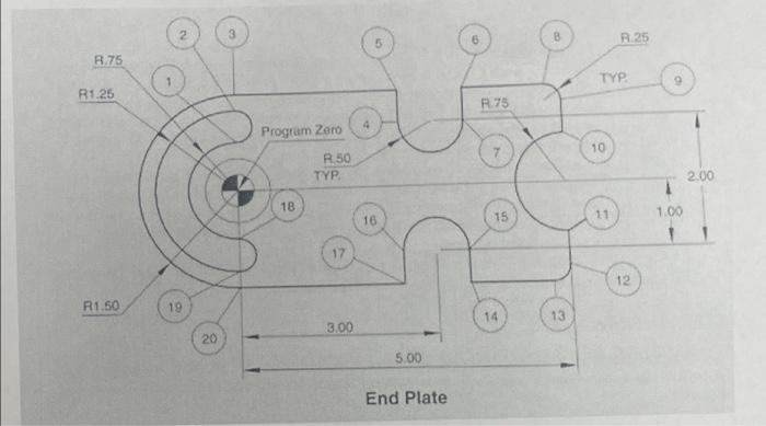 Solved For the drawing below, use the incremental System to | Chegg.com