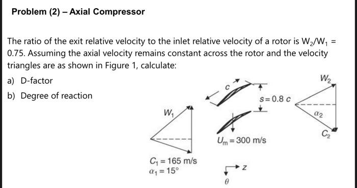 Solved The ratio of the exit relative velocity to the inlet | Chegg.com