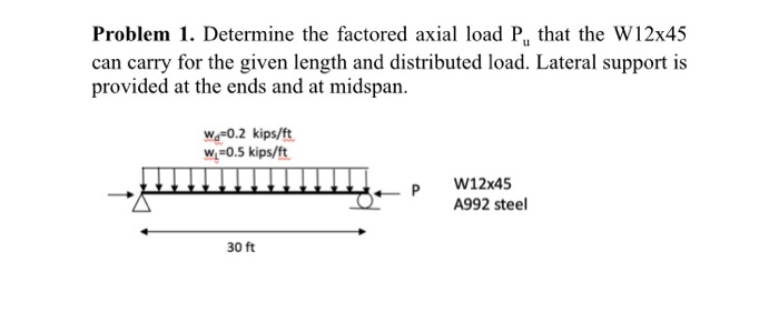 Solved Problem 1. Determine the factored axial load P, that | Chegg.com