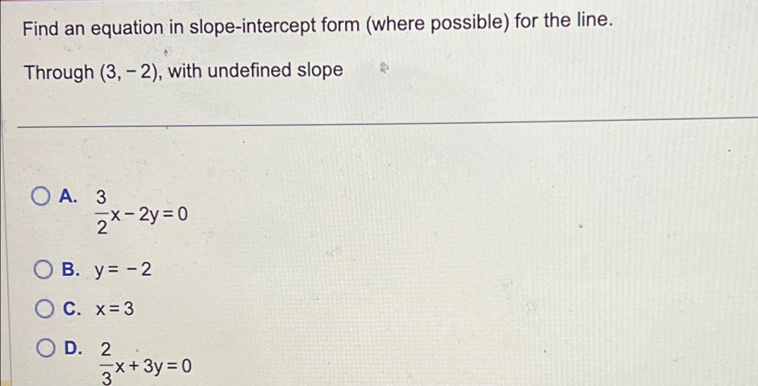 Solved Find an equation in slope-intercept form (where | Chegg.com