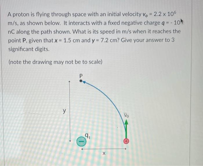 Solved A proton is flying through space with an initial | Chegg.com