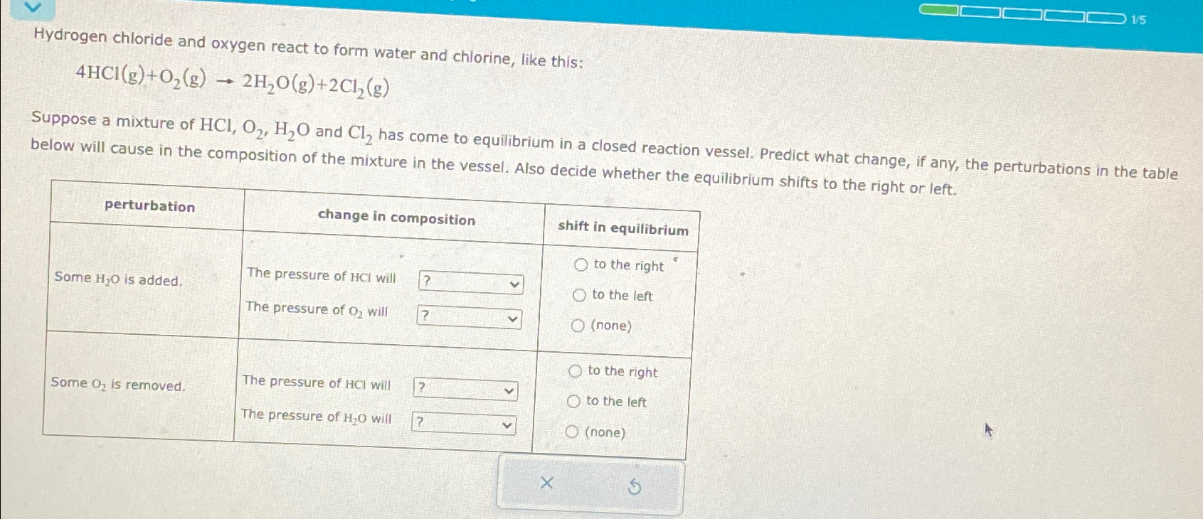 Solved Hydrogen chloride and oxygen react to form water and | Chegg.com