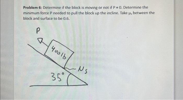 Solved Problem 6: Determine if the block is moving or not if | Chegg.com