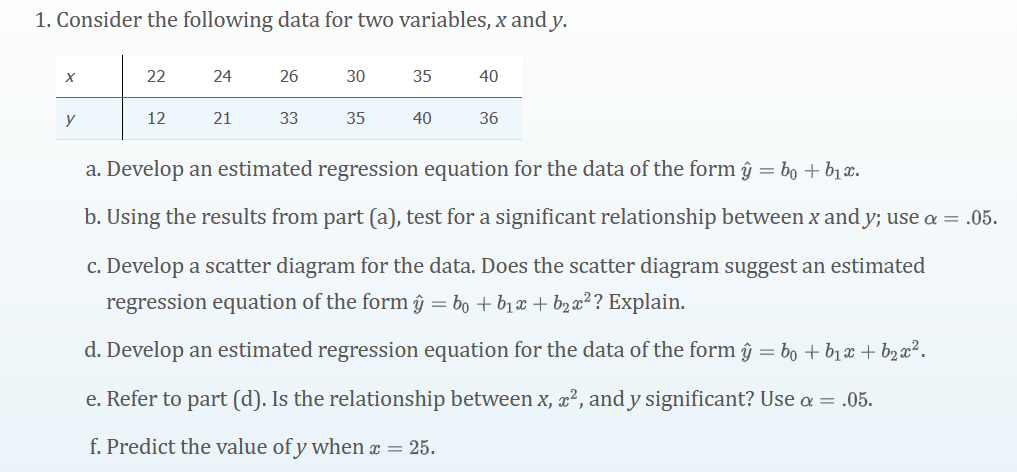 Solved Consider the following data for two variables, x ﻿and | Chegg.com