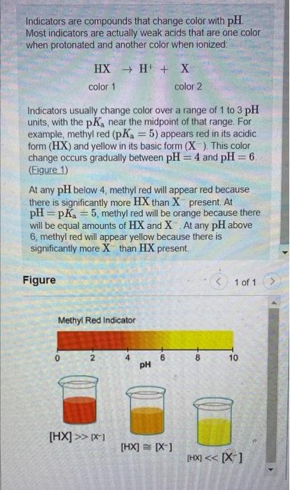 Solved Indicators are compounds that change color with pH | Chegg.com