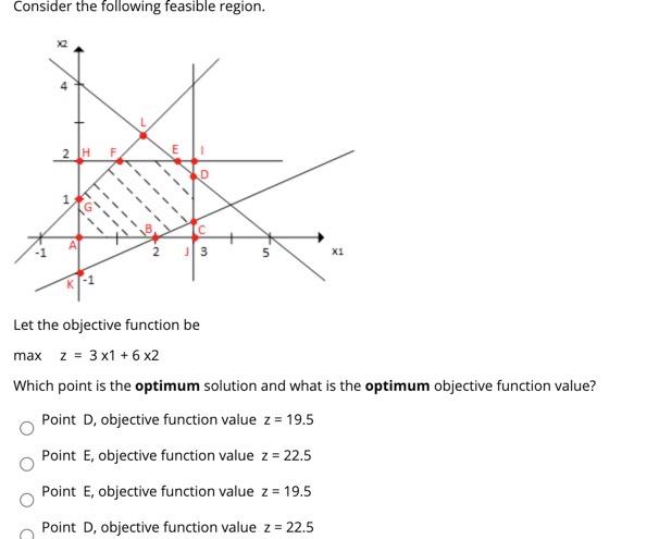 Solved Consider The Following Feasible Region 4 N 5 3 X Let