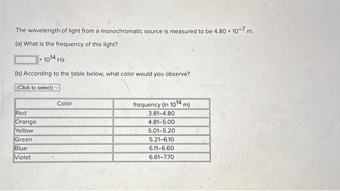 Solved S The wavelength of light from a monochromatic source | Chegg.com