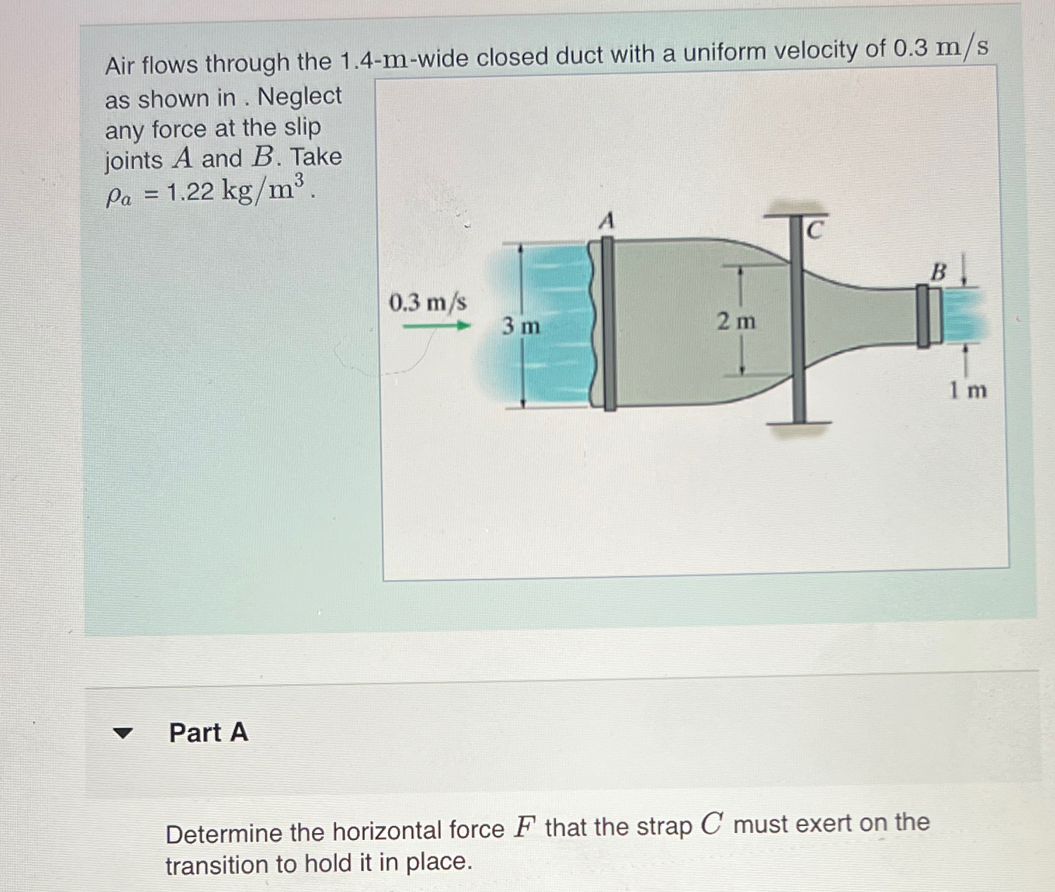 Solved Air flows through the 1.4-m-wide closed duct with a | Chegg.com