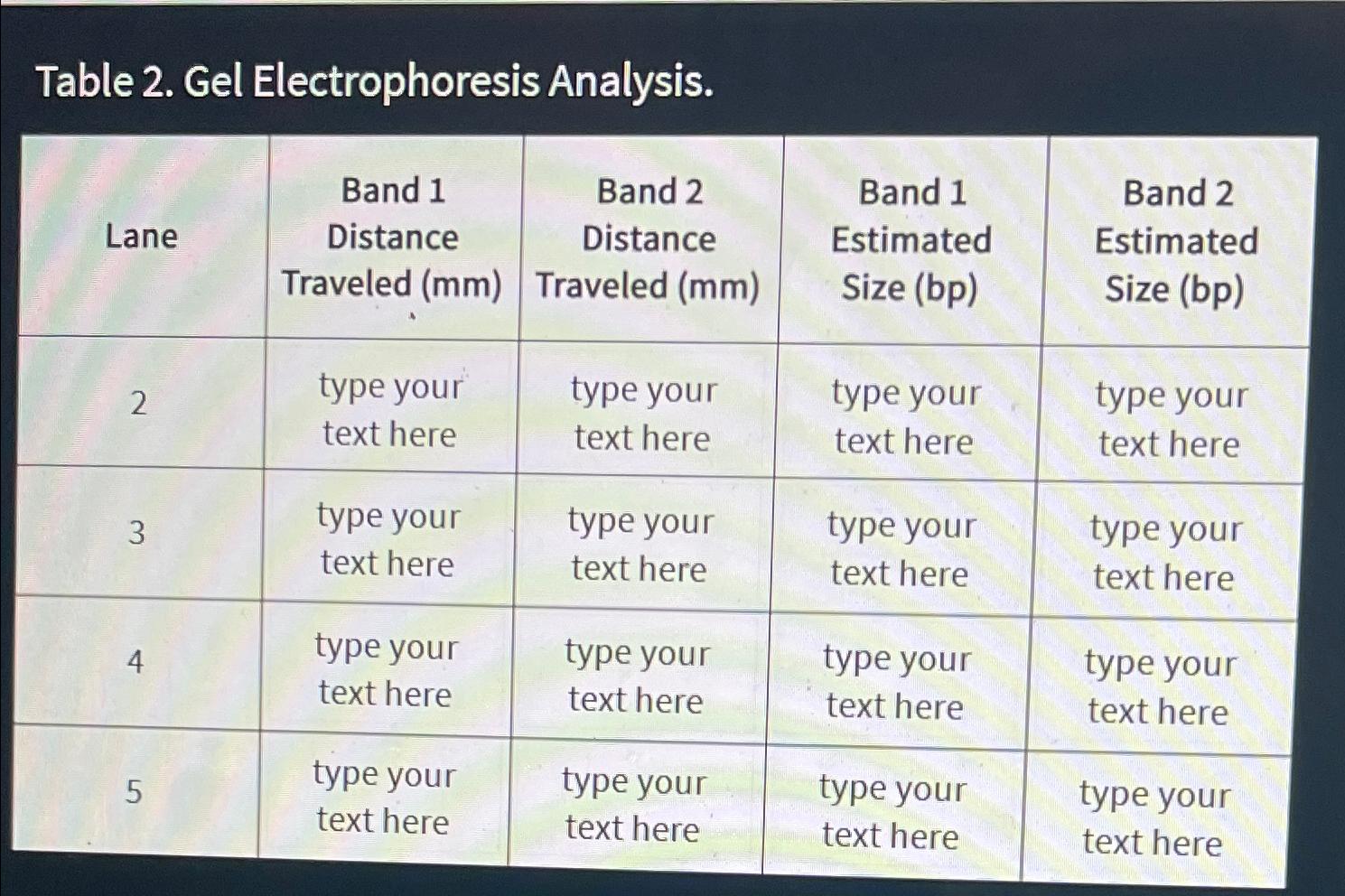 Solved Table 2. ﻿Gel Electrophoresis | Chegg.com