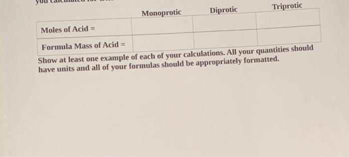 Solved a.) Fill in the column with the calculated | Chegg.com
