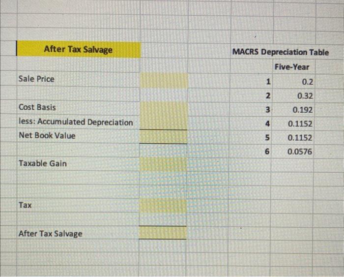 Solved Purple Haze Machine Shop is considering a four-year | Chegg.com