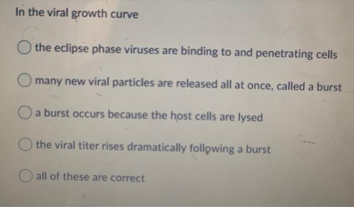 Solved In the viral growth curve the eclipse phase viruses | Chegg.com