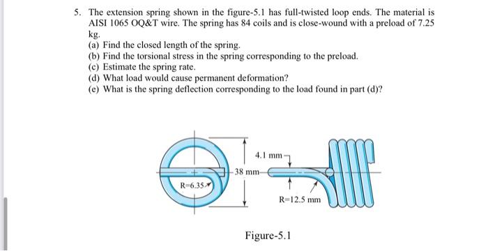 Solved 5. The extension spring shown in the figure-5.1 has | Chegg.com