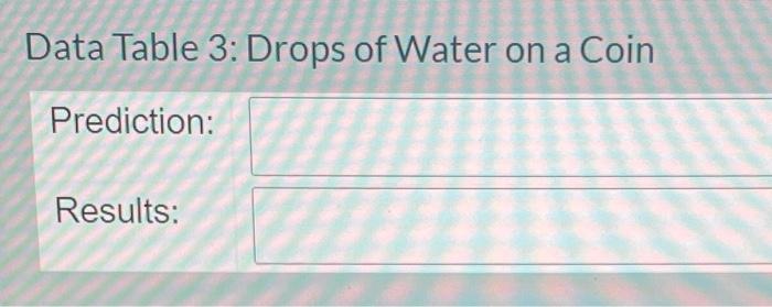 Solved Data Table 1: Surface Tension Observations with a | Chegg.com