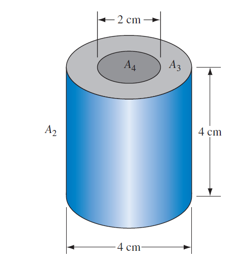 Solved: A 4-cm-diameter cylindrical enclosure with black surfaces ...
