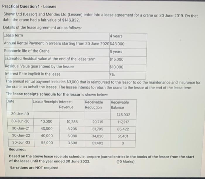 Solved Practical Question 1 - Leases Shawn Ltd (Lessor) and | Chegg.com