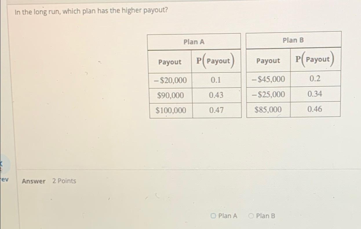 Solved In the long run, which plan has the higher | Chegg.com