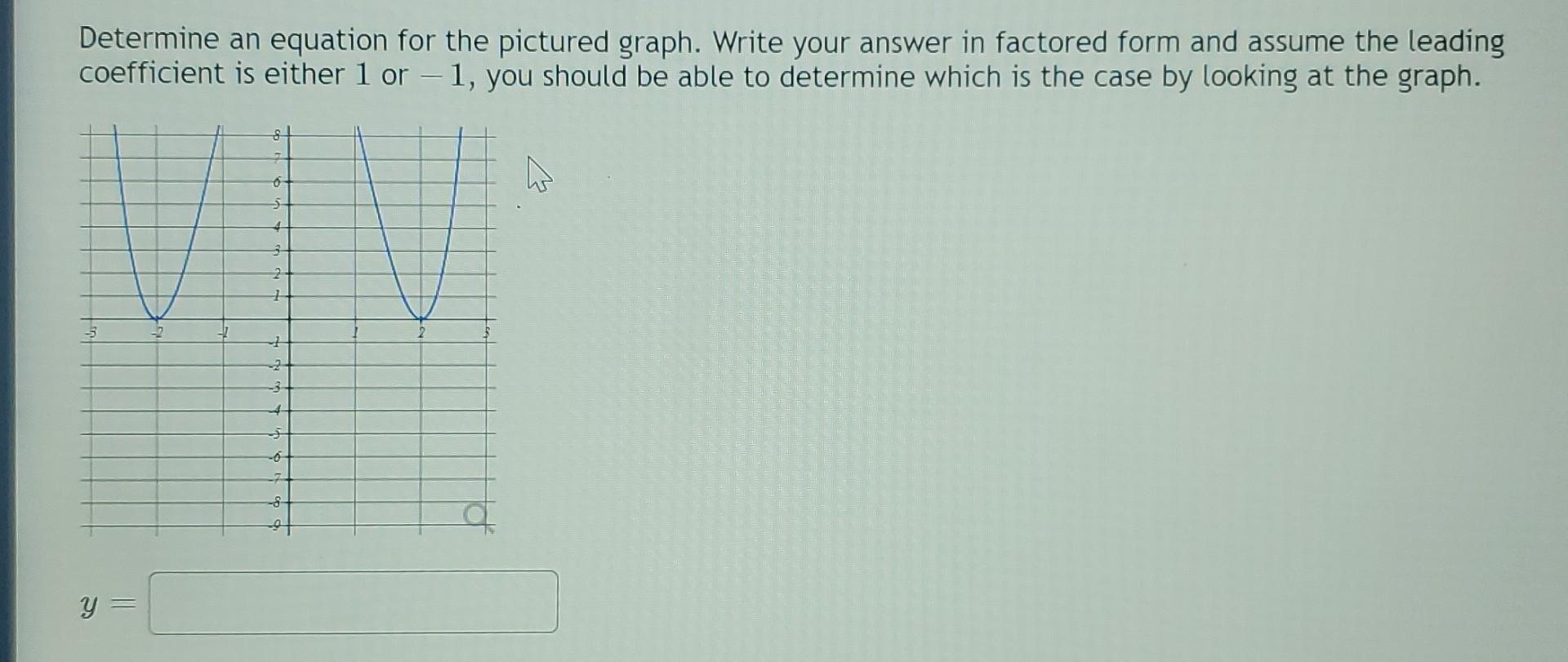 Solved Determine an equation for the pictured graph. Write | Chegg.com