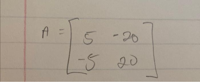 Solved let a equals matrix below. construct a 2x2 matrix b | Chegg.com