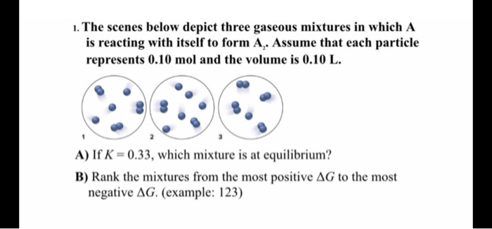 Solved 1. The scenes below depict three gaseous mixtures in | Chegg.com