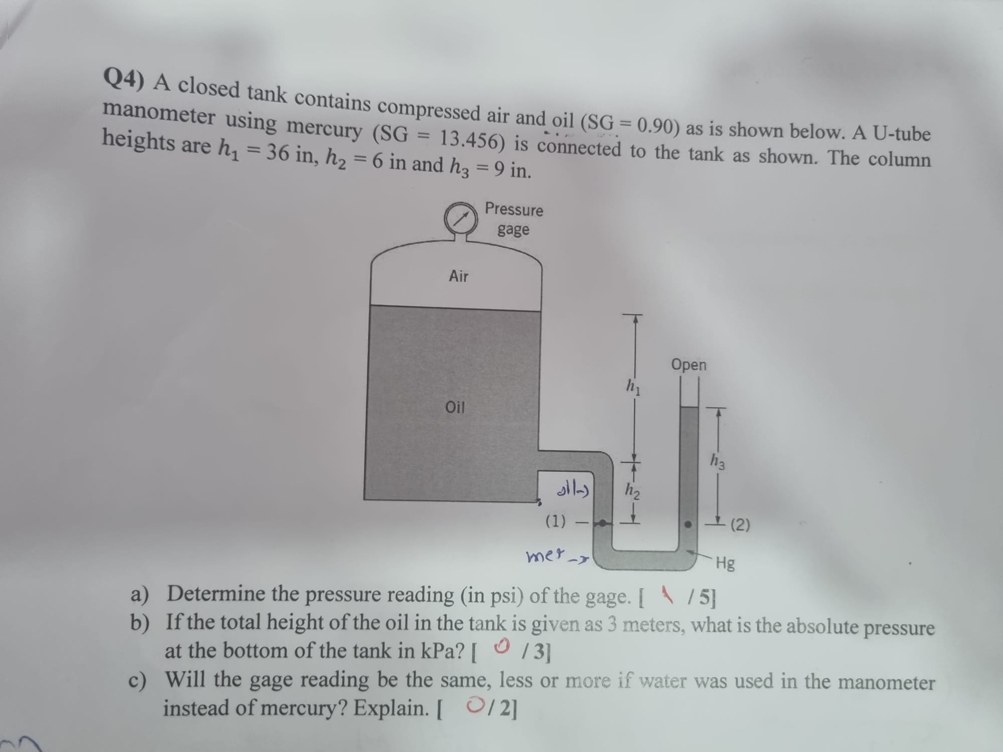 Solved Q4) ﻿A closed tank contains compressed air and oil ) | Chegg.com