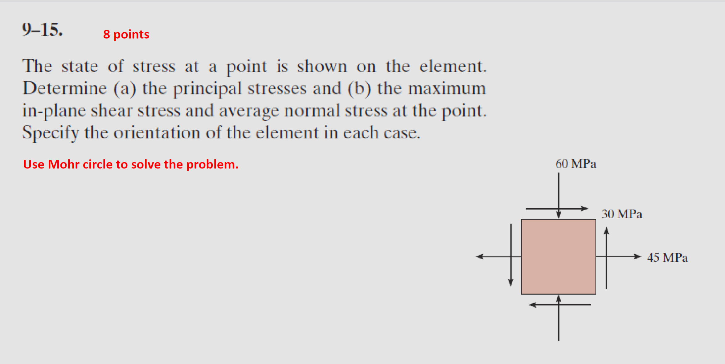 Solved 9-15.8 ﻿pointsThe state of stress at a point is shown | Chegg.com