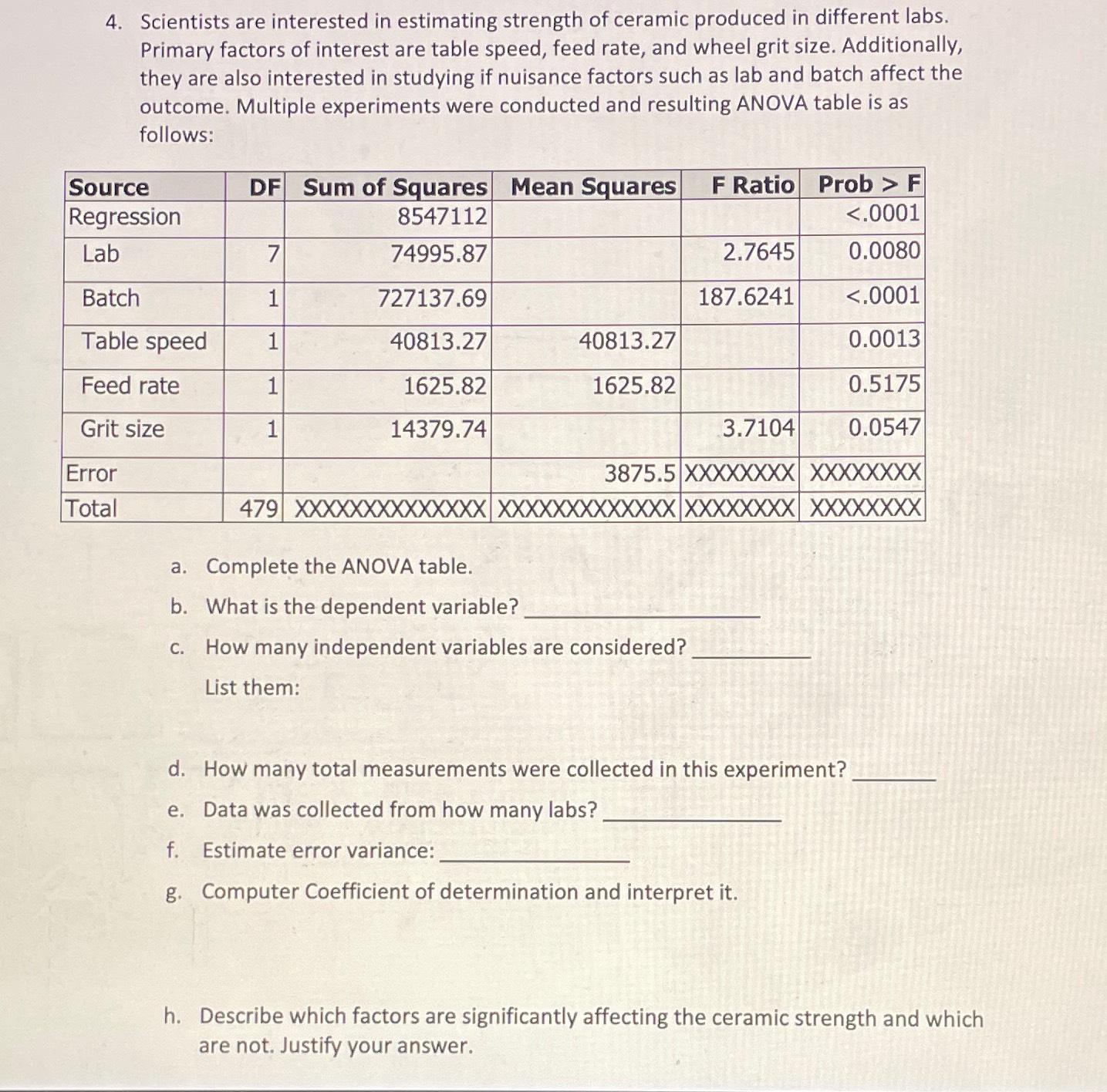 Solved Scientists are interested in estimating strength of | Chegg.com
