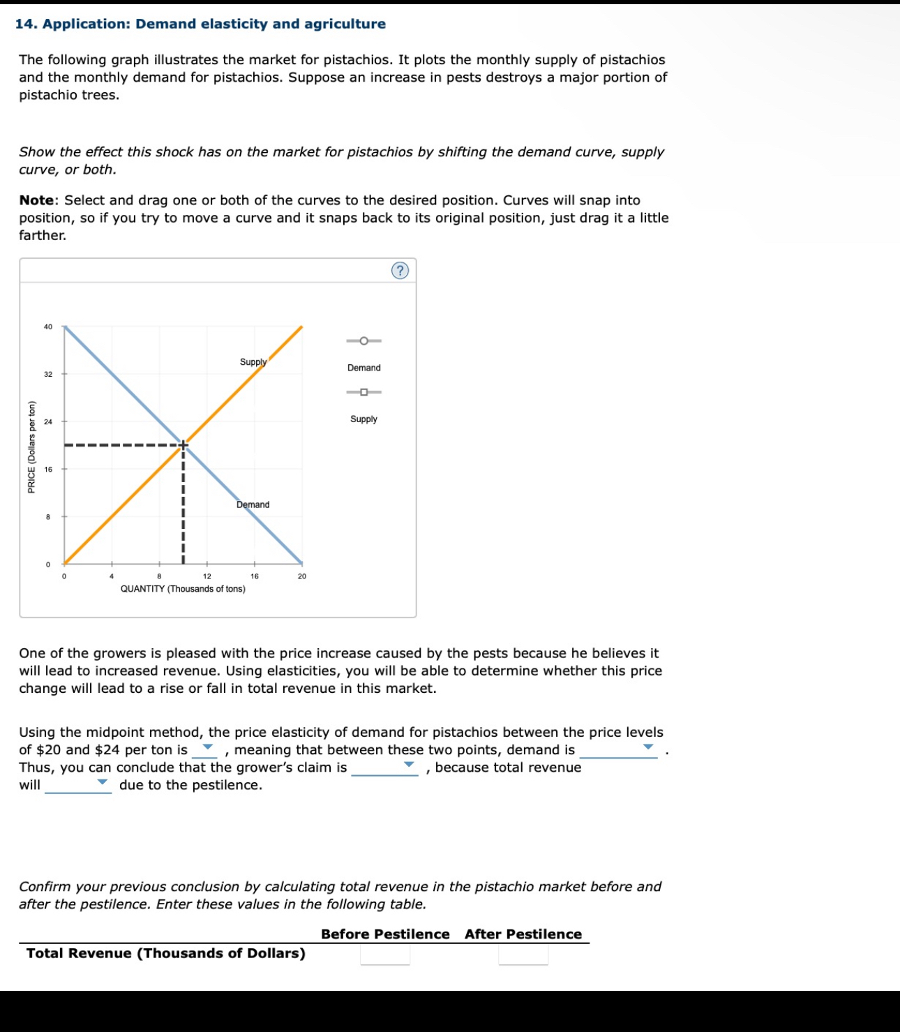 Solved Application: Demand elasticity and agricultureThe | Chegg.com