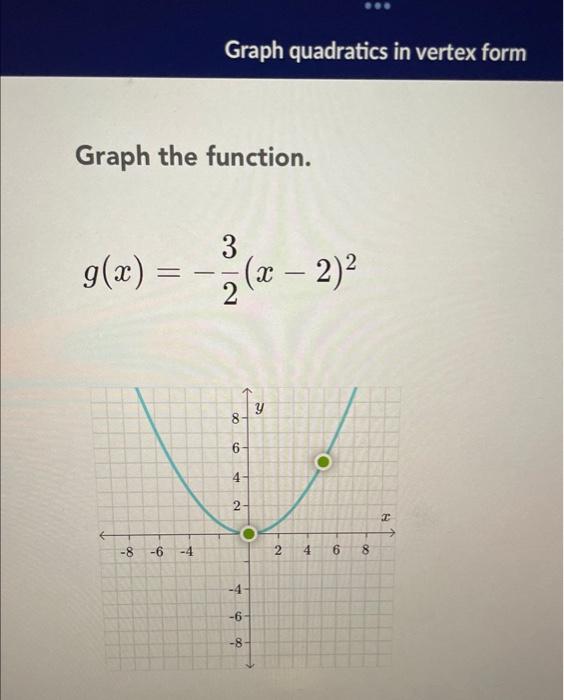 Solved Graph the function. g(x)=−23(x−2)2 | Chegg.com