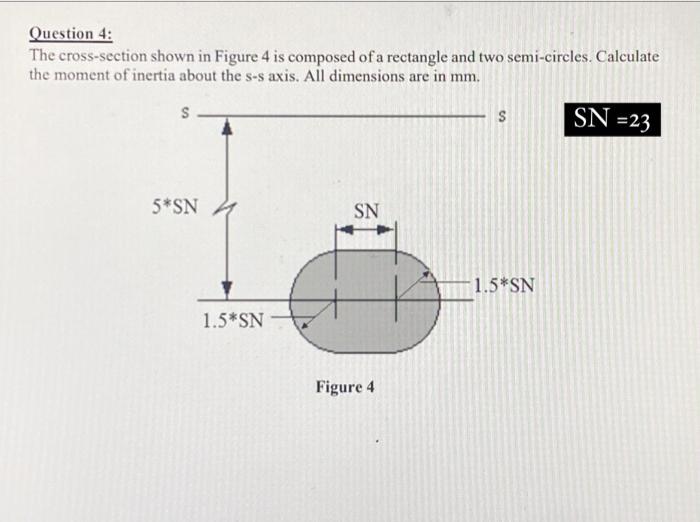 Solved Question 4: The cross-section shown in Figure 4 is | Chegg.com