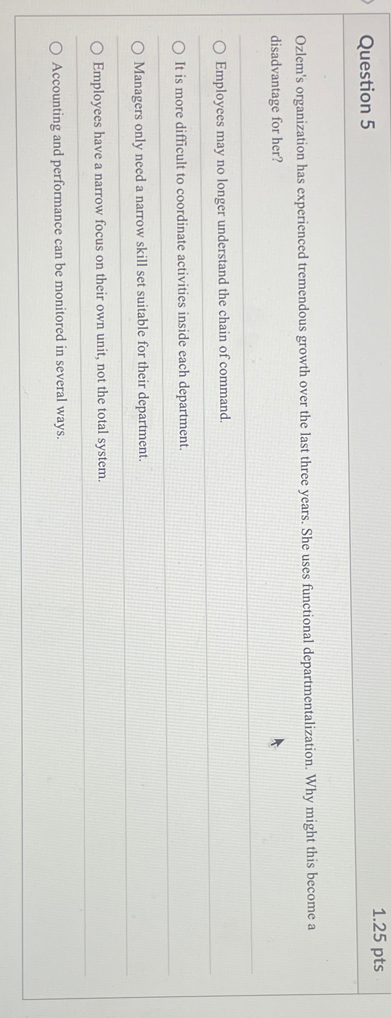 Solved Question 51.25ptsOzlem's organization has experienced | Chegg.com