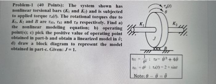 Solved Problem-1 ( 40 Points): The system shown has | Chegg.com