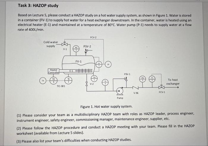 Solved Based on Lecture 5, please conduct a HAZOP study on a | Chegg.com