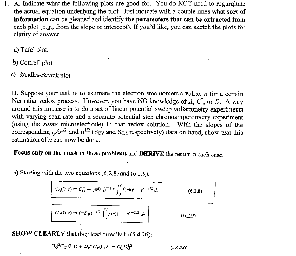 Solved A. ﻿Indicate what the following plots are good for. | Chegg.com