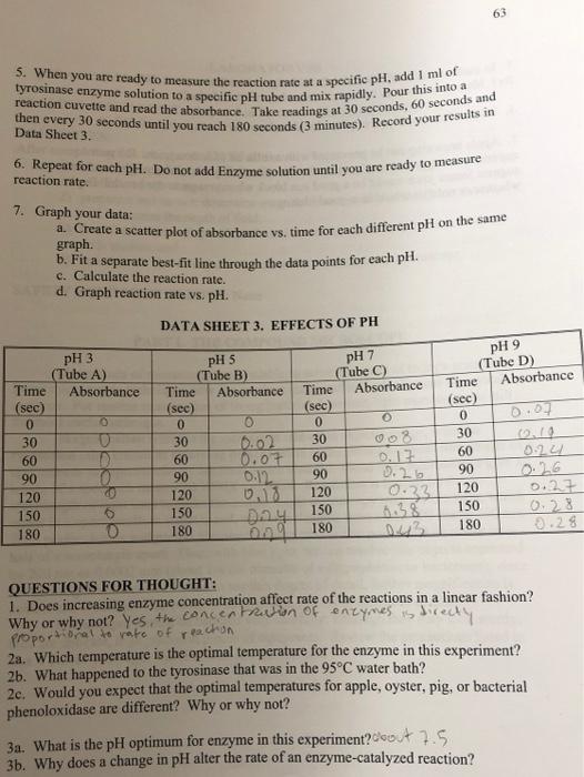 Solved 5. In each experiment, one test tube is designated as | Chegg.com
