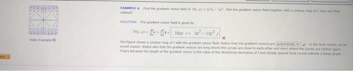 Solved EXAMPLE O Find the gradient vector field of My - Plot | Chegg.com