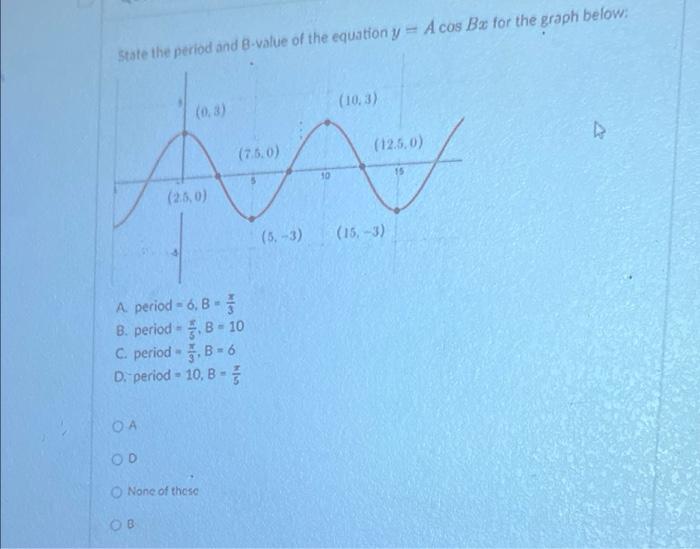 Solved State the period and B-value of the equation y = A | Chegg.com