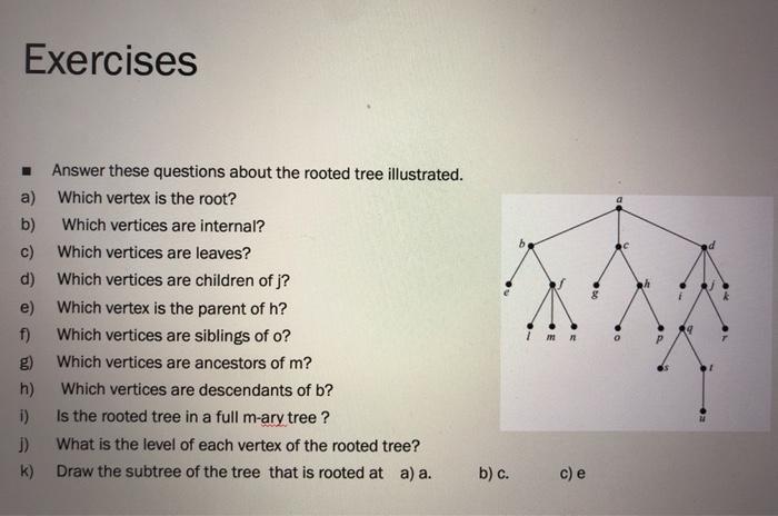 Solved Exercises Answer these questions about the rooted | Chegg.com