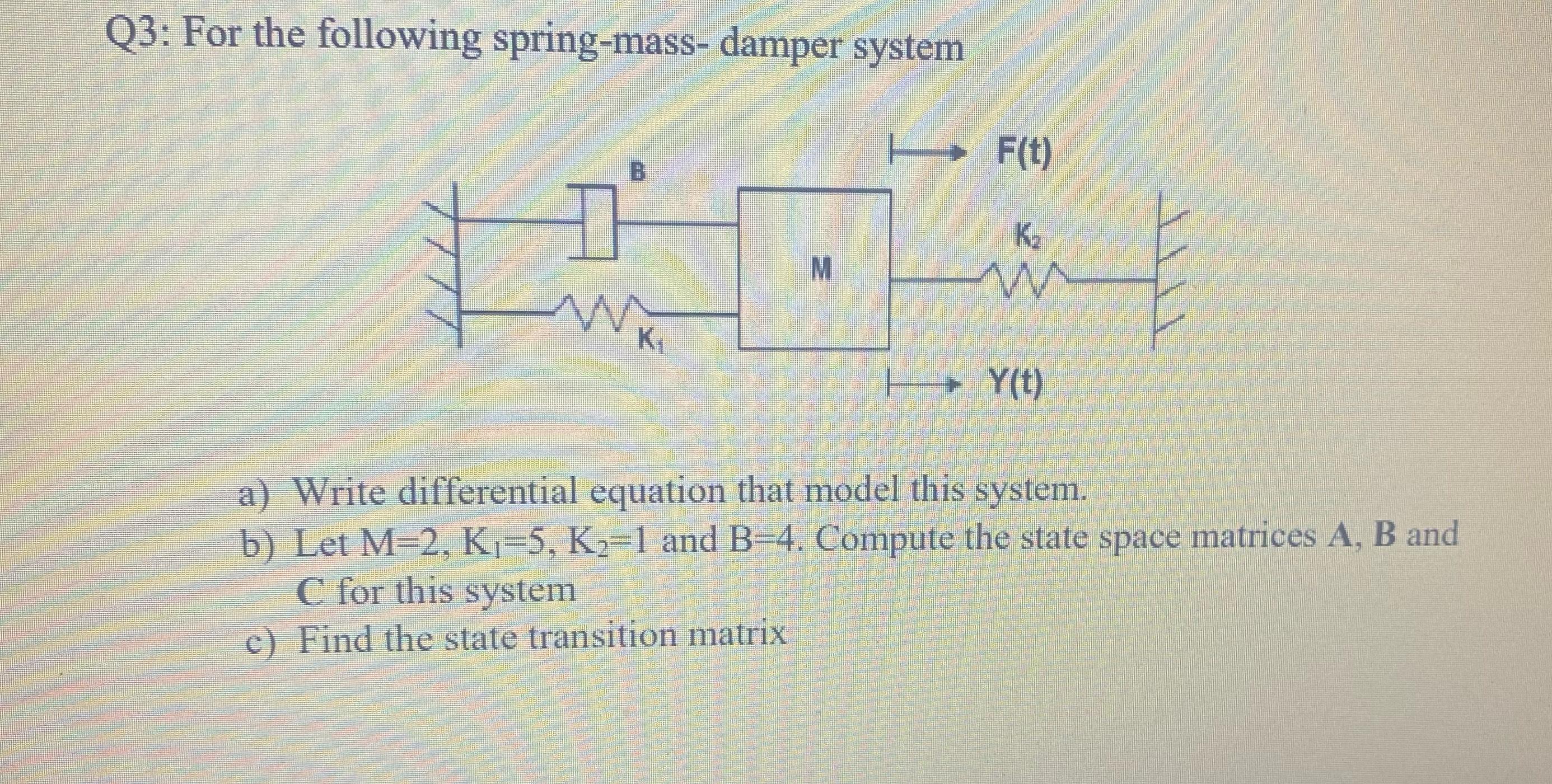 Solved Q3: For the following spring-mass- ﻿damper systema) | Chegg.com