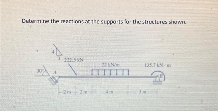 Solved Determine the reactions at the supports for the | Chegg.com